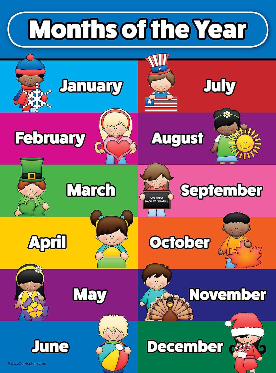 Days of the Week & Months of the Year Poster Chart Set - Laminated ...