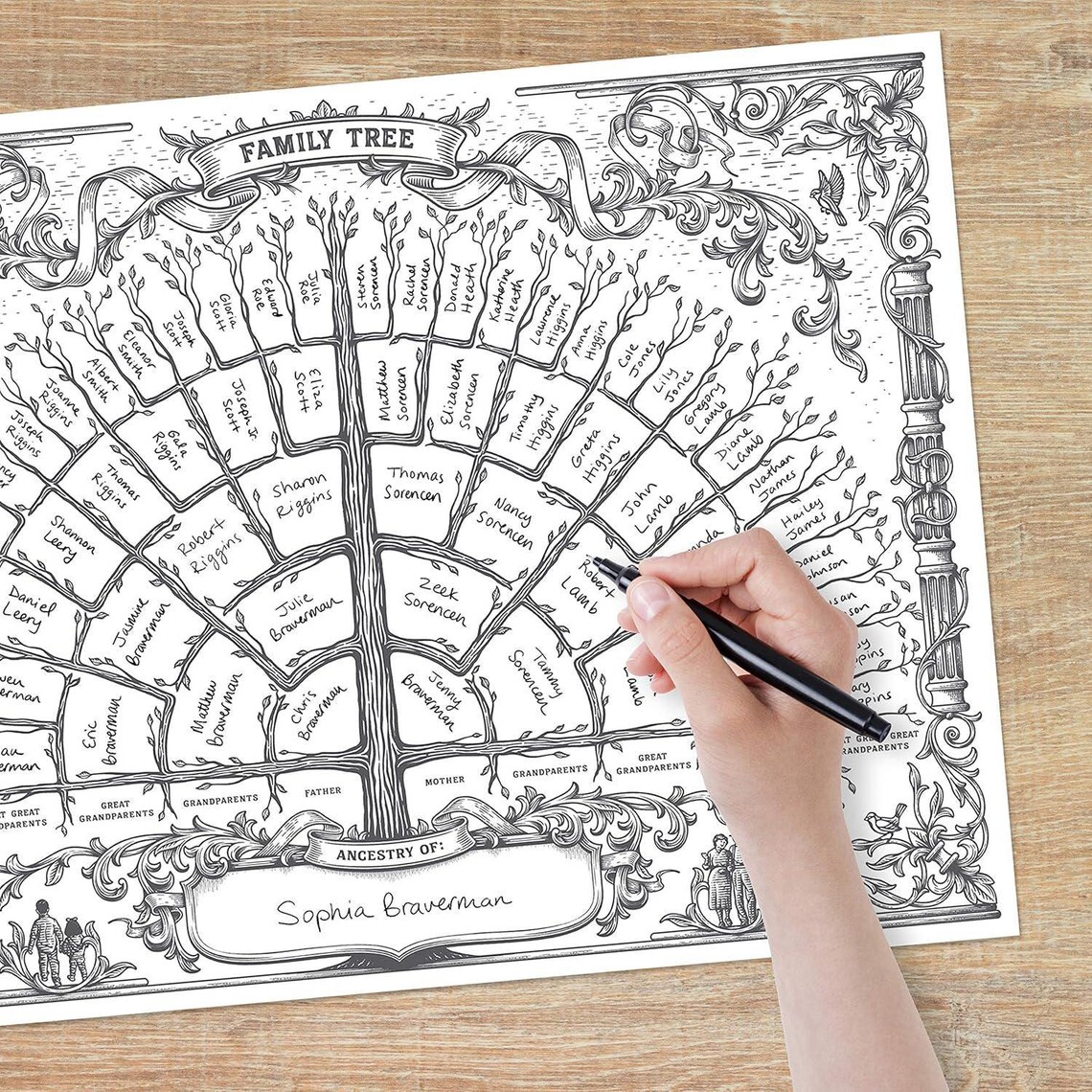 2 Pack - Family Tree Charts to Fill In- 6 Generation Genealogy Poster ...