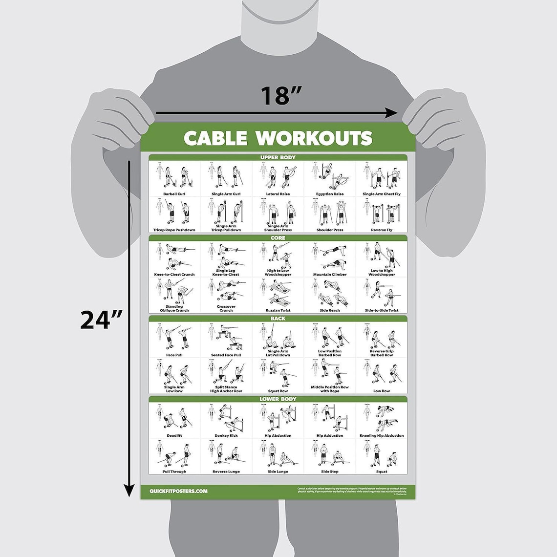 2 Pack - Cable Machine Workout Posters - Cable Machine Exercise Chart ...