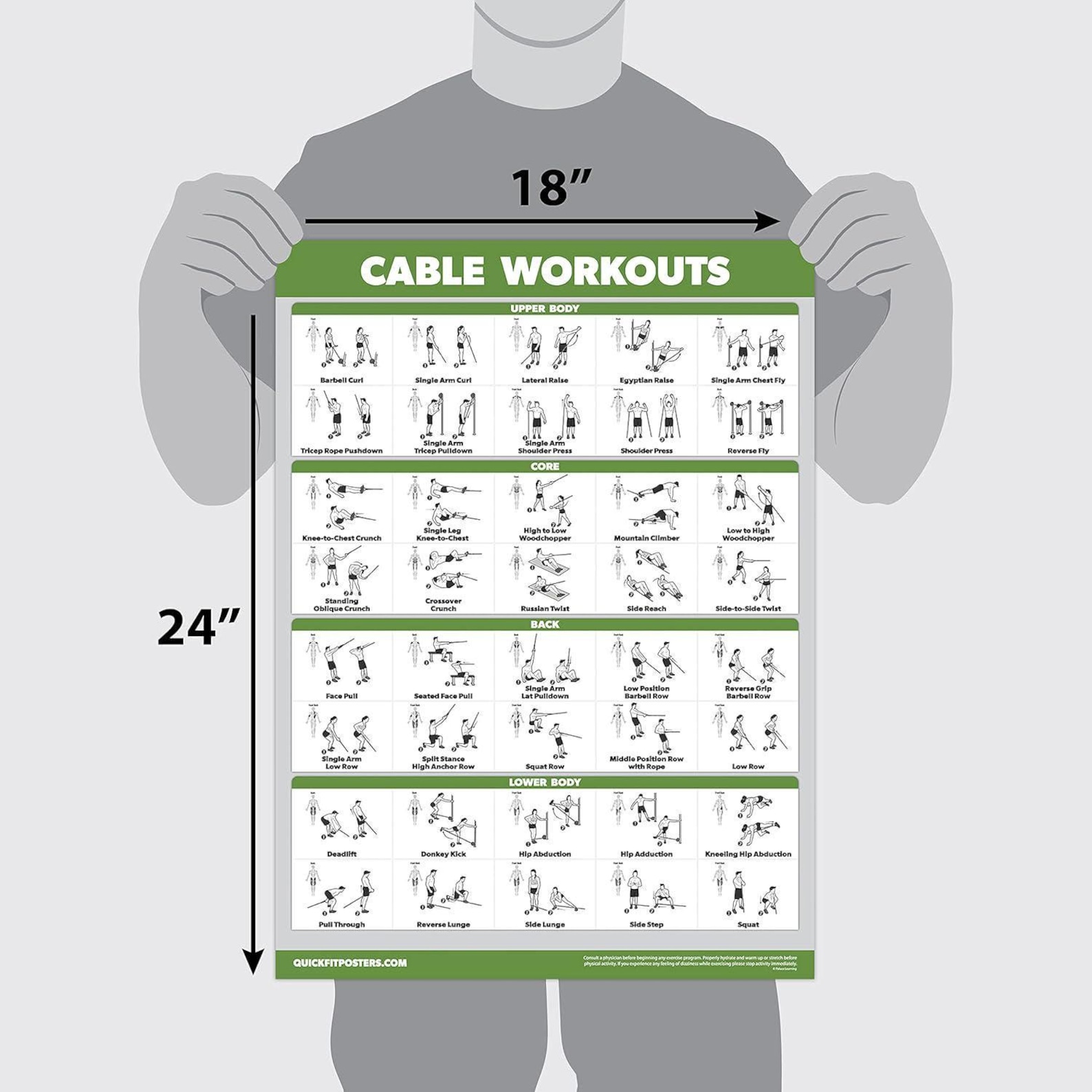 2 Pack - Cable Machine Workout Posters - Cable Machine Exercise Chart ...