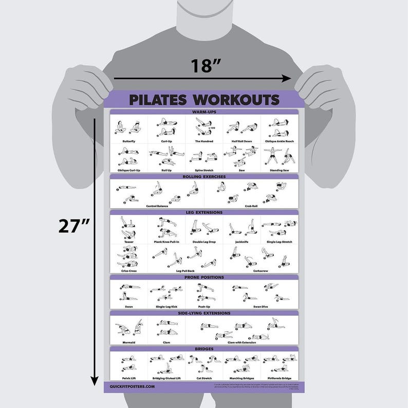 Quickfit Pilates Workout Poster - Pilates Mat Work Exercises (laminated ...