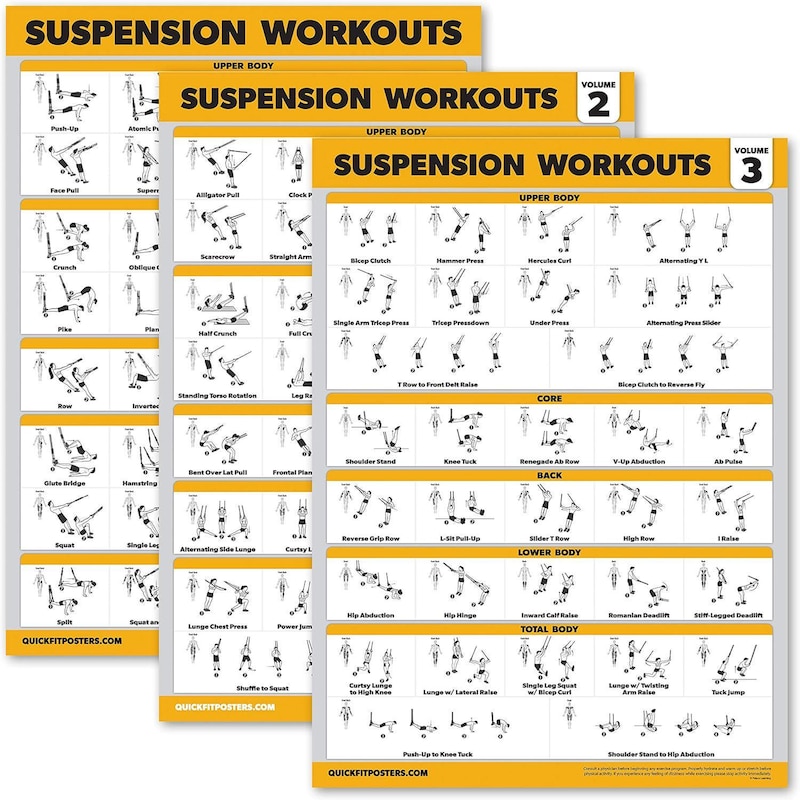 18 X 24 Workout Poster - Etsy