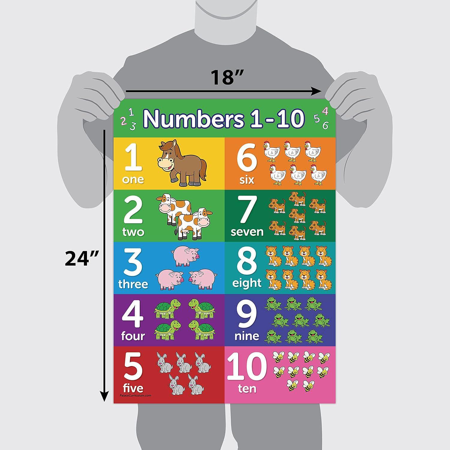Numbers 1-10 Poster Chart - LAMINATED 18" X 24" - Etsy