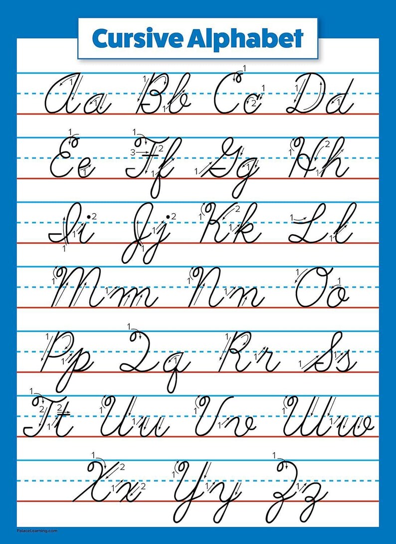 3 Pack - Multiplication Table Poster + Division + Cursive ABC Alphabet ...