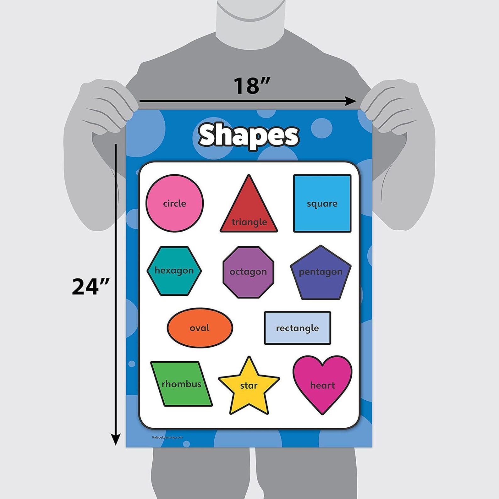 Shapes - Educational Poster Chart - Laminated - Double Sided (18 X 24 ...
