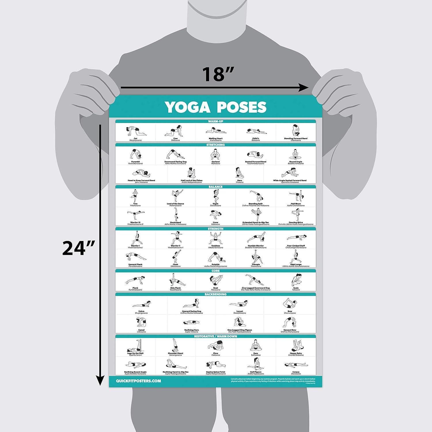 3 Pack - Yoga Poses Poster Set - Beginner Yoga Asana Position Charts ...