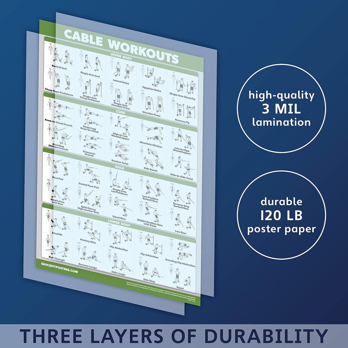 QUICKFIT Workout Poster Cable Machine, an Exercise Chart for Cable ...