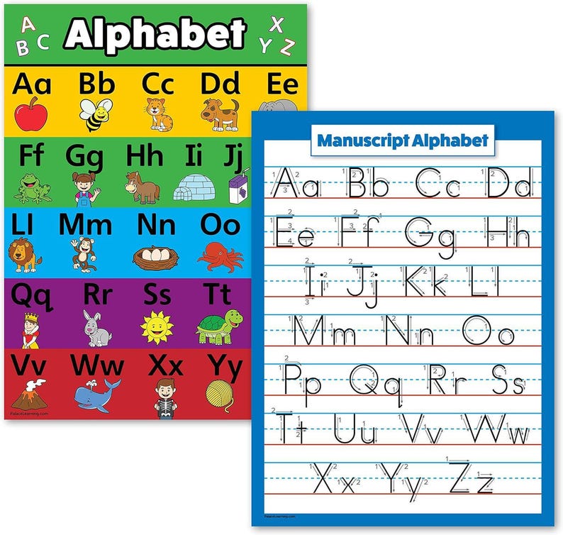 2 Pack ABC Alphabet & Manuscript Writing Poster Set LAMINATED, 18 X 24 ...