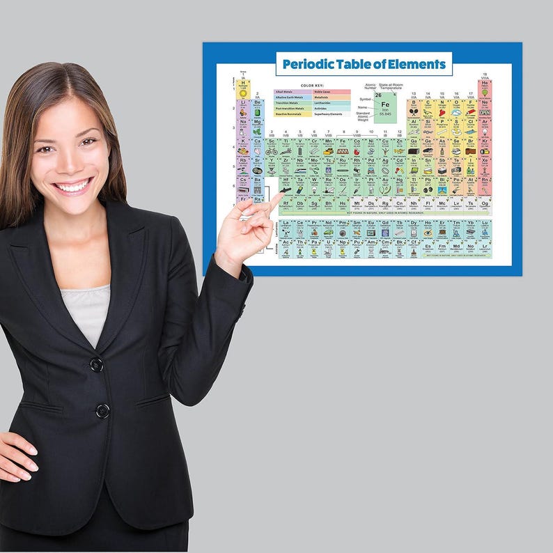 2 Pack Periodic Table of the Elements Poster grey Periodic Table of the ...