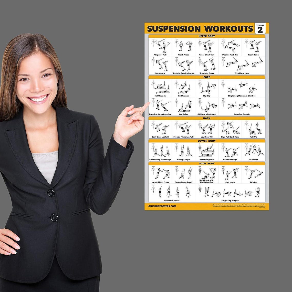 3 Pack Suspension Workout Posters - Volume 1, 2 & 3 - Exercise Charts ...