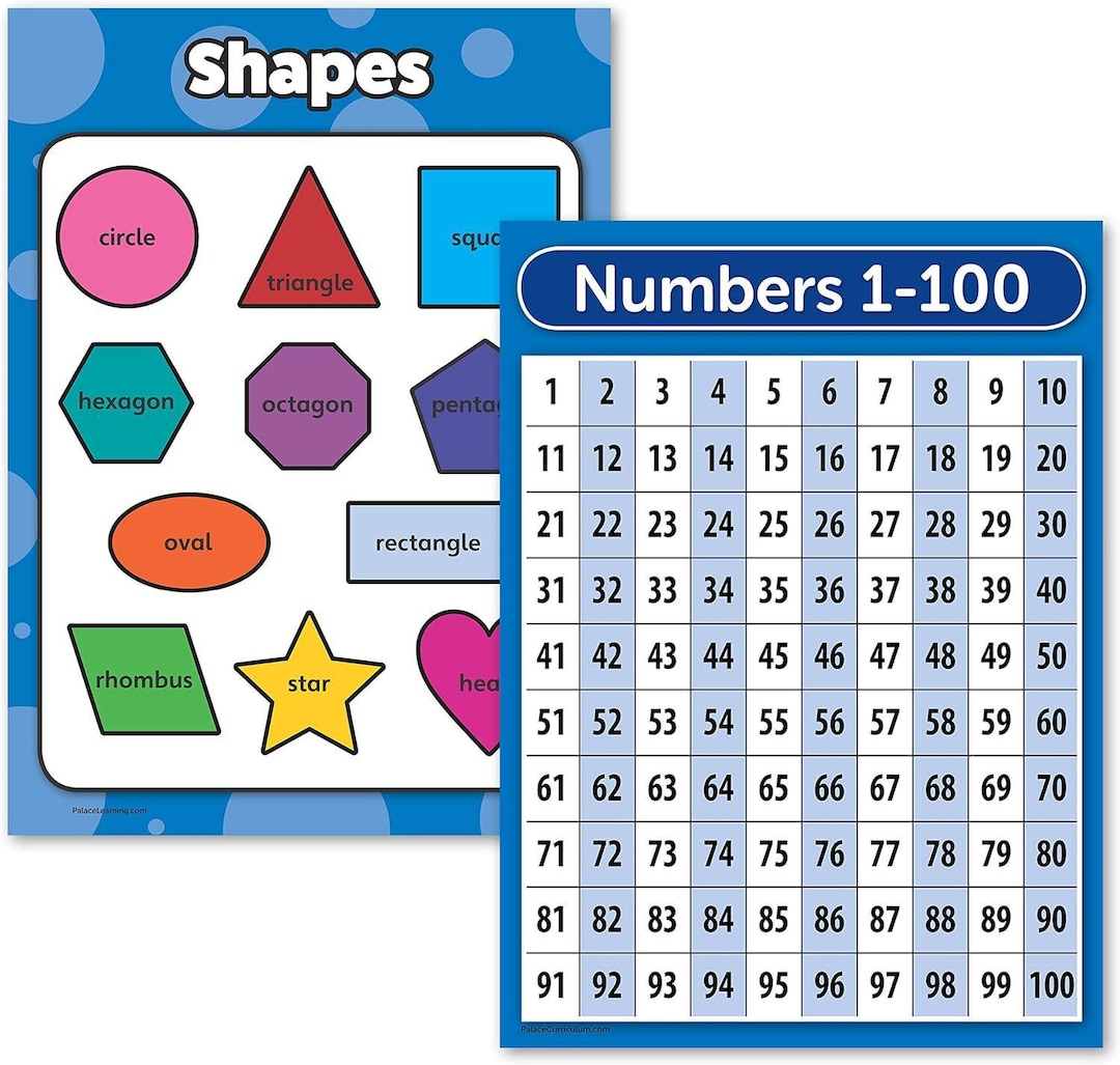 2 Pack Shapes & Numbers 1-100 Poster Set Educational Charts for Kids ...