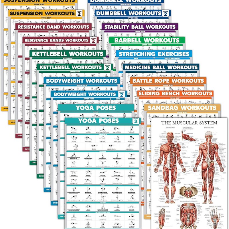 Exercise Poster Packs - Etsy