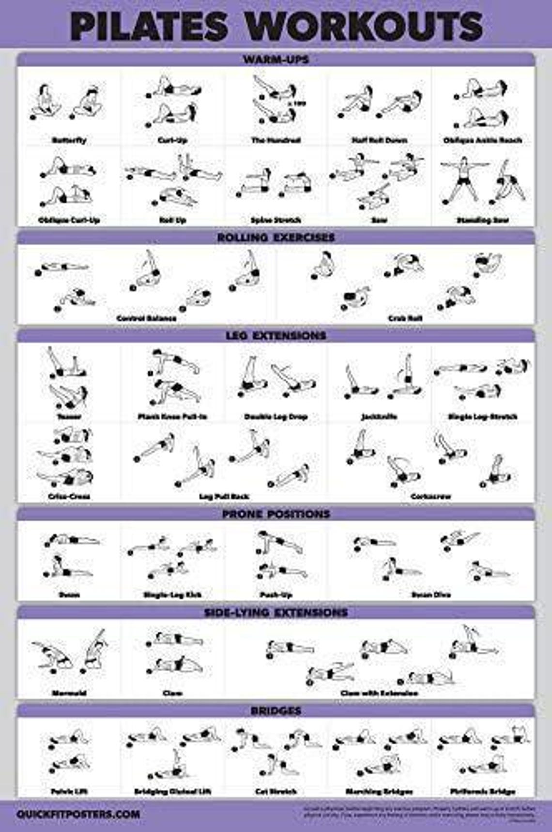 Quickfit Pilates Workout Poster - Pilates Mat Work Exercises (laminated ...