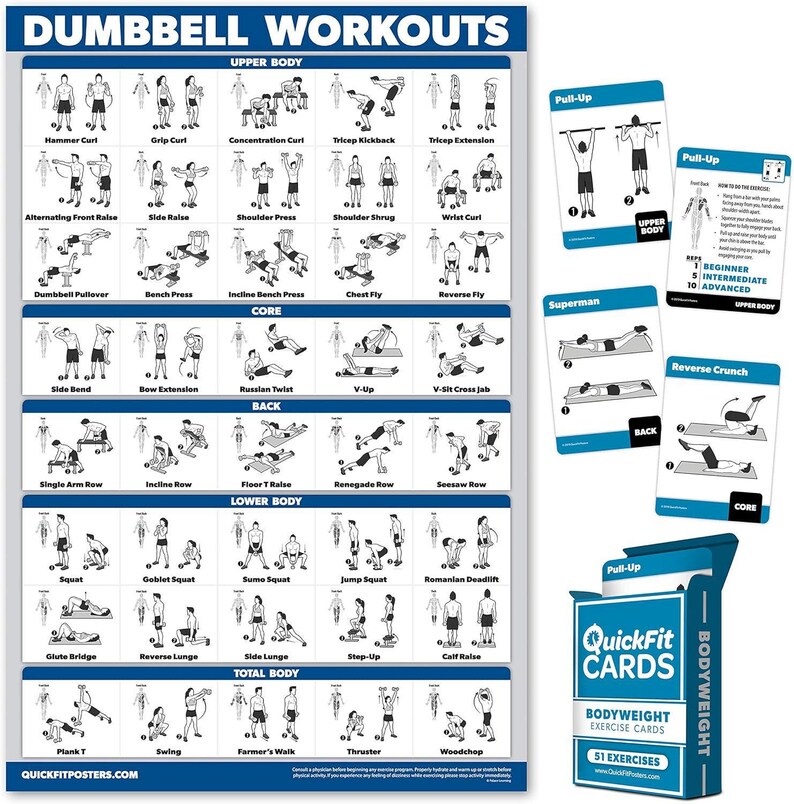 2 Pack Dumbbell Workout Poster Laminated 18 X 24 & Bodyweight Exercise ...
