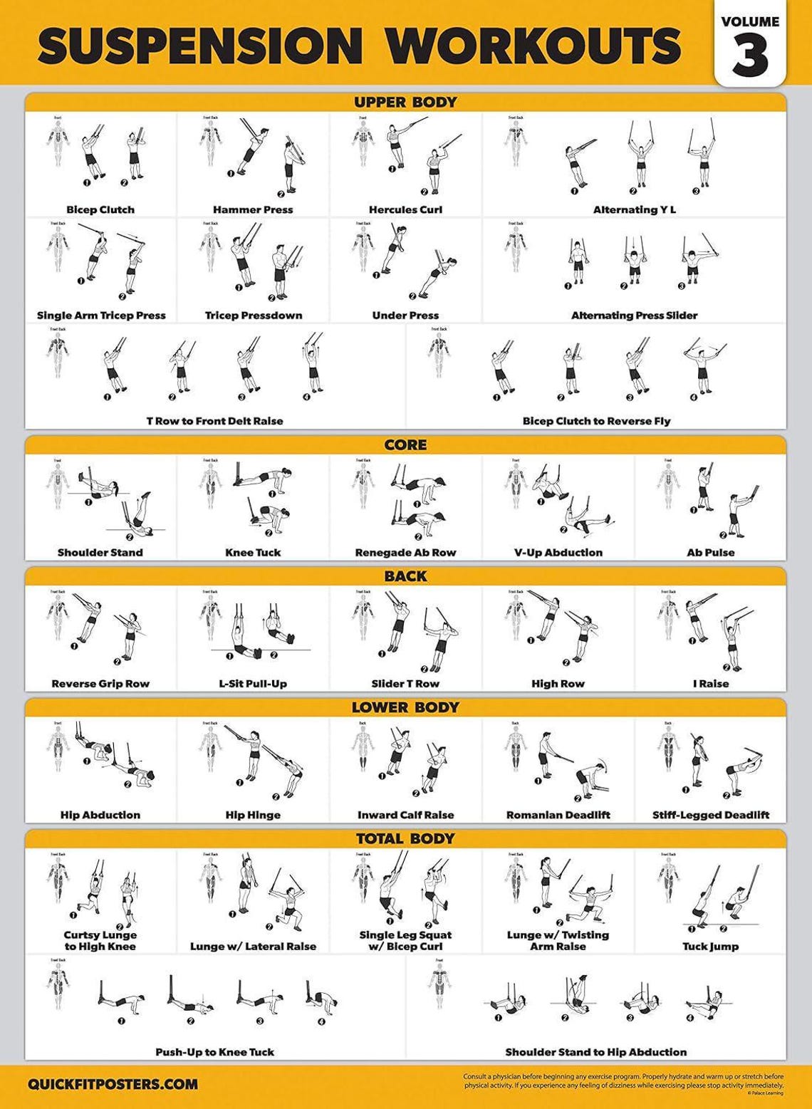 3 Pack Suspension Workout Posters - Volume 1, 2 & 3 - Exercise Charts ...