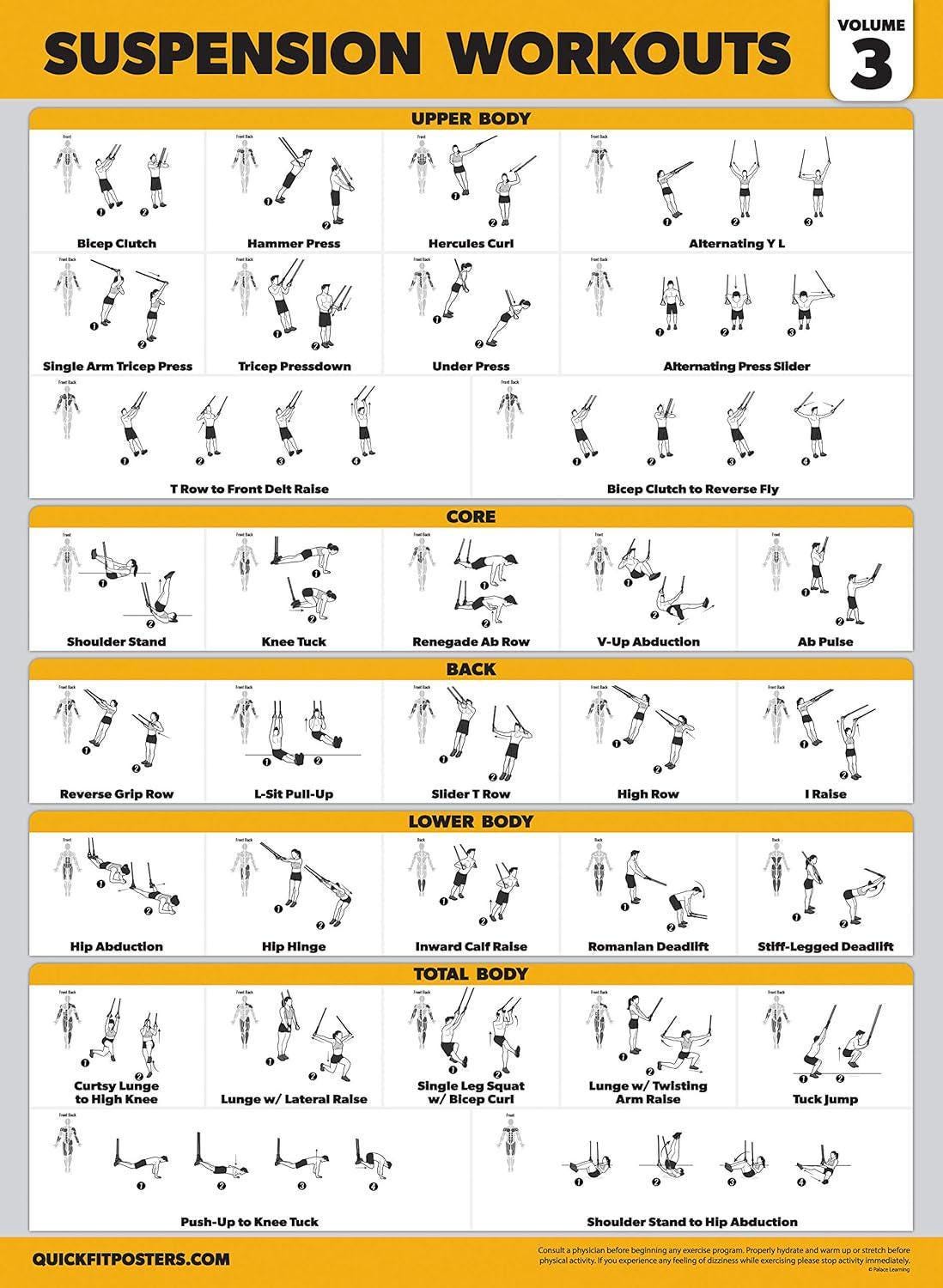 3 Pack Suspension Workout Posters - Volume 1, 2 & 3 - Exercise Charts ...