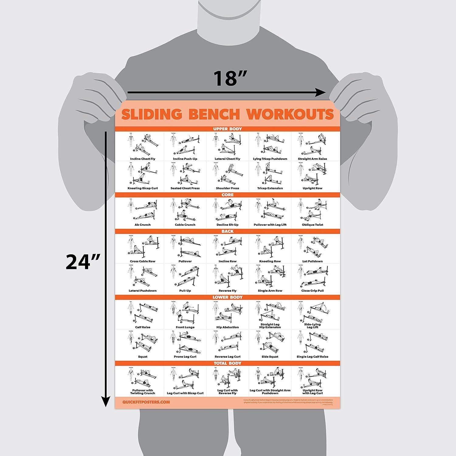Sliding Bench Workout Poster - Incline Bench Exercise Chart for Total ...