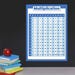 Multiplication Table Poster for Kids - Educational Times Table Math ...