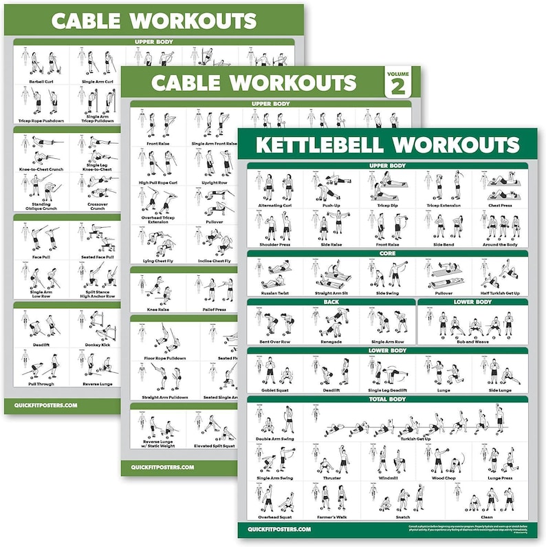 3 Pack - Cable Machine Workout Posters Volume 1 & Volume 2 + Kettlebell ...