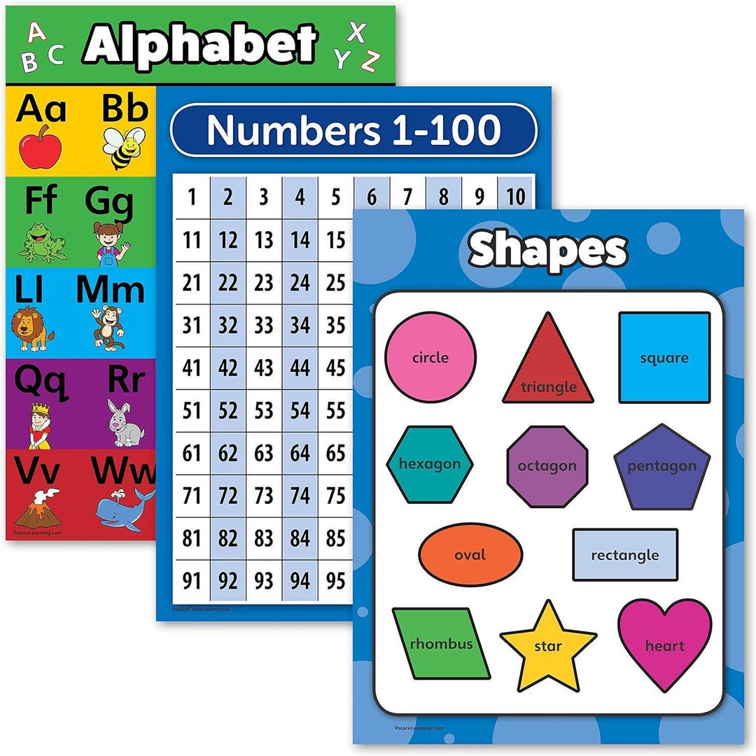 3 Pack - ABC Alphabet + Numbers 1-100 + Shapes Poster Set - Toddler ...