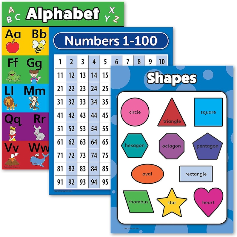 3 Pack - ABC Alphabet + Numbers 1-100 + Shapes Poster Set - Toddler ...