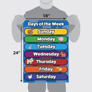Days of the Week Poster Chart - Laminated - Double Sided (18 X 24) - Etsy