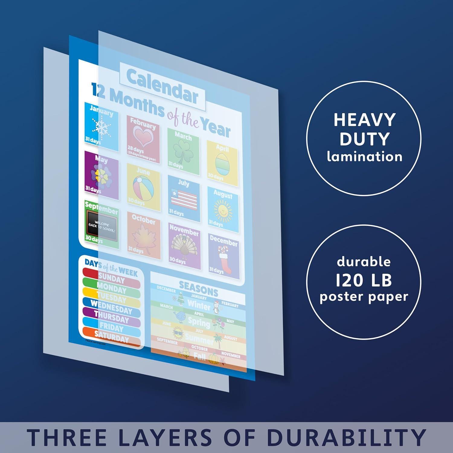 2 Pack - World Map Poster for Kids [illustrated] + Days of the Week ...