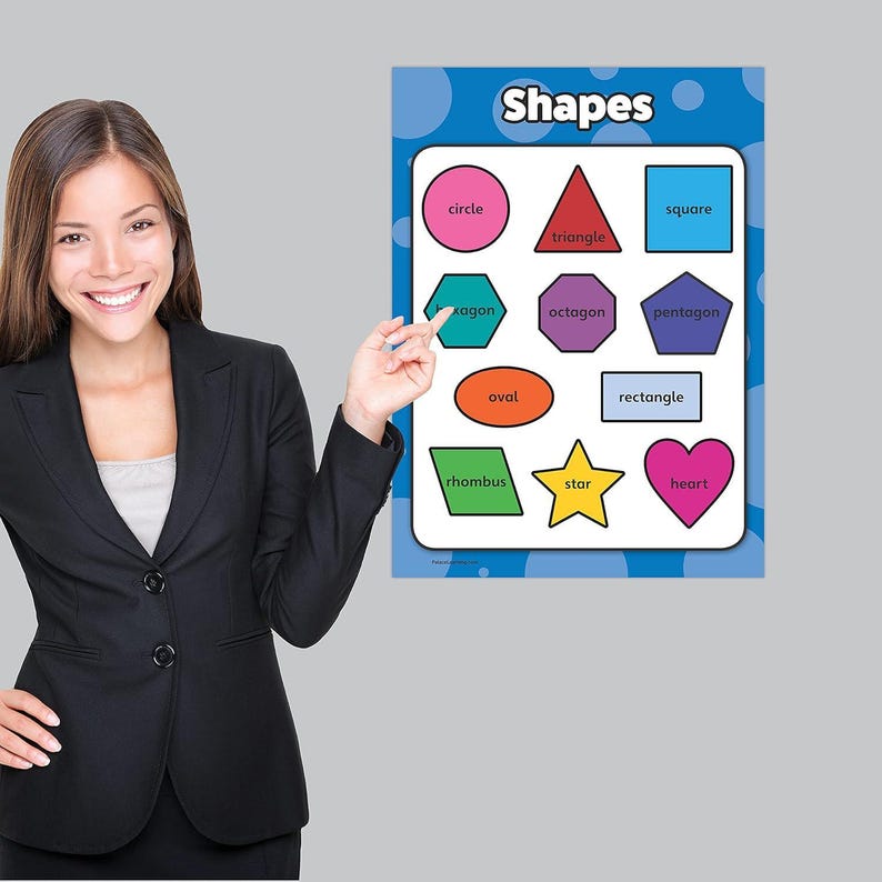 Shapes - Educational Poster Chart - Laminated - Double Sided (18 X 24 ...