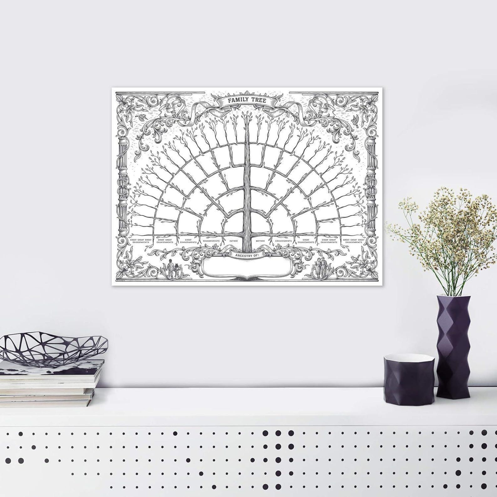 2 Pack - Family Tree Charts to Fill In- 6 Generation Genealogy Poster ...