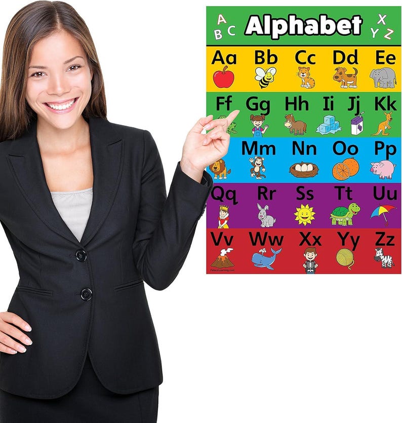 10 Laminated Toddler Educational Posters - ABC, Numbers 1-10 & 1-100 ...