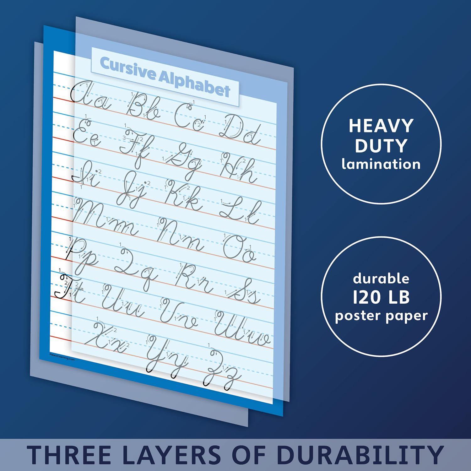 2 Pack - Multiplication Tables Poster + Cursive ABC Alphabet Chart ...