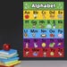 Palace Curriculum ABC Alphabet Poster Chart - LAMINATED 18" X 24 ...
