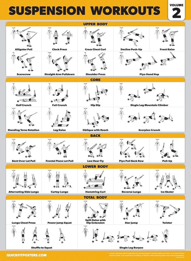 3 Pack Suspension Workout Posters - Volume 1, 2 & 3 - Exercise Charts ...