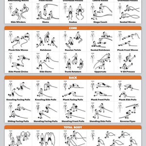 20 Pack - Exercise Posters: Dumbbell, Suspension, Battle Rope ...