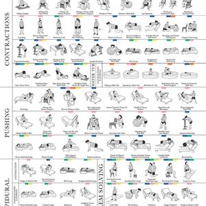 Labor Positions Poster - Birthing Positions Chart - Childbirth ...
