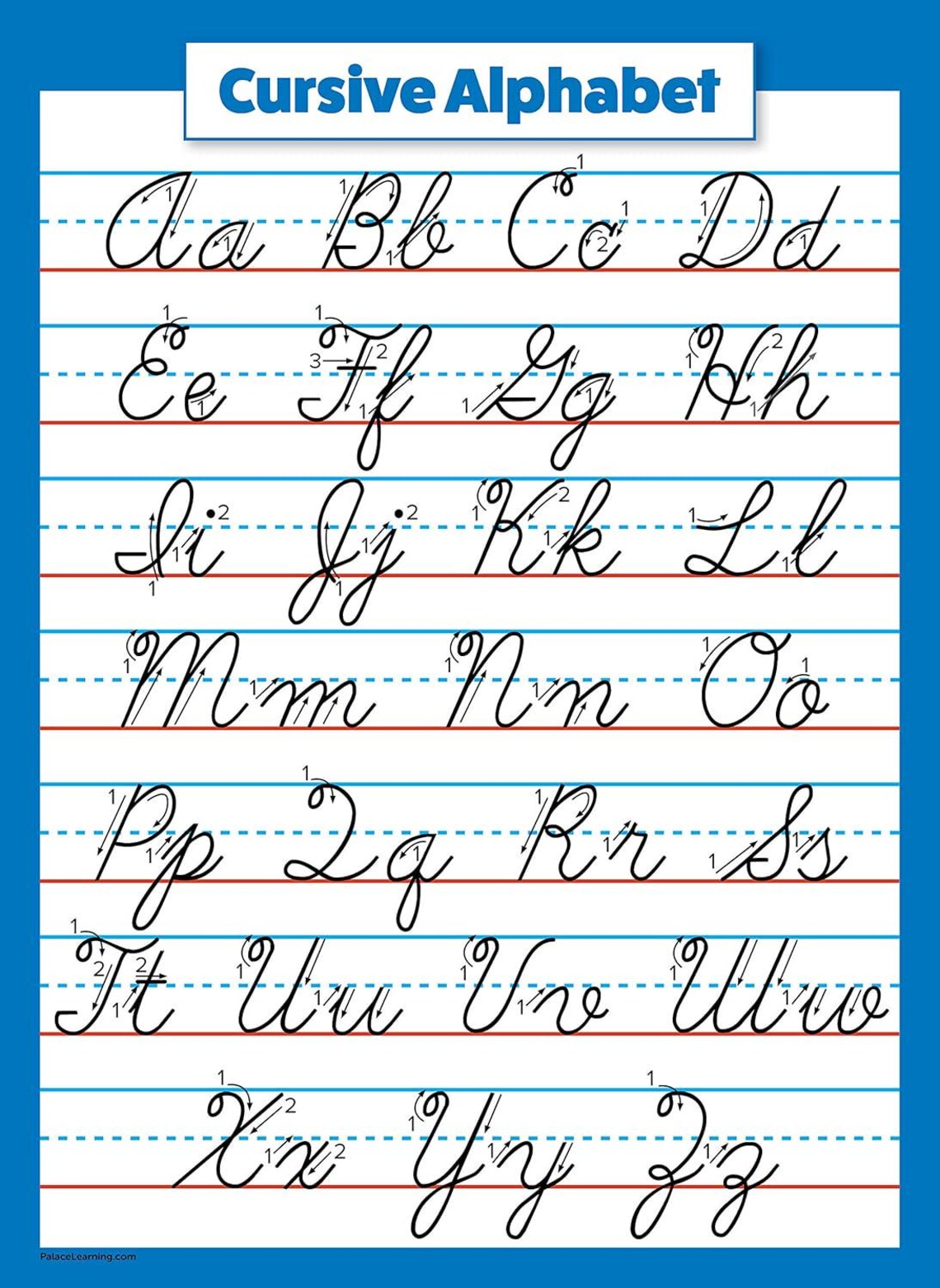 2 Pack - Periodic Table of the Elements Poster for Kids & Cursive ABC ...