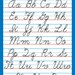 2 Pack - Periodic Table of the Elements Poster for Kids & Cursive ABC ...