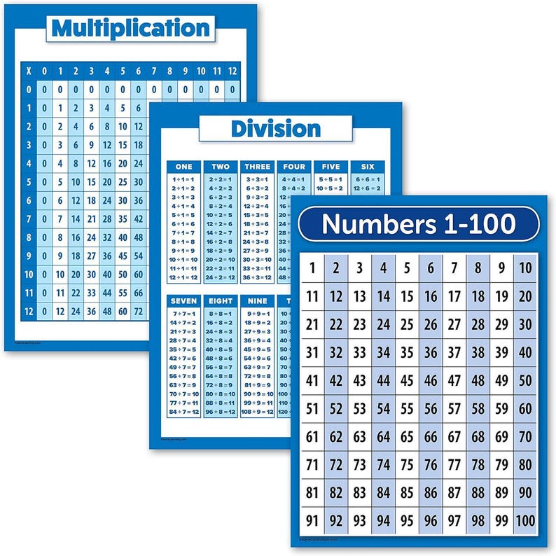 3 Pack - Multiplication Table Poster + Division + Numbers 1-100 Math ...