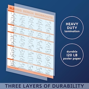 Sliding Bench Workout Poster - Incline Bench Exercise Chart for Total ...