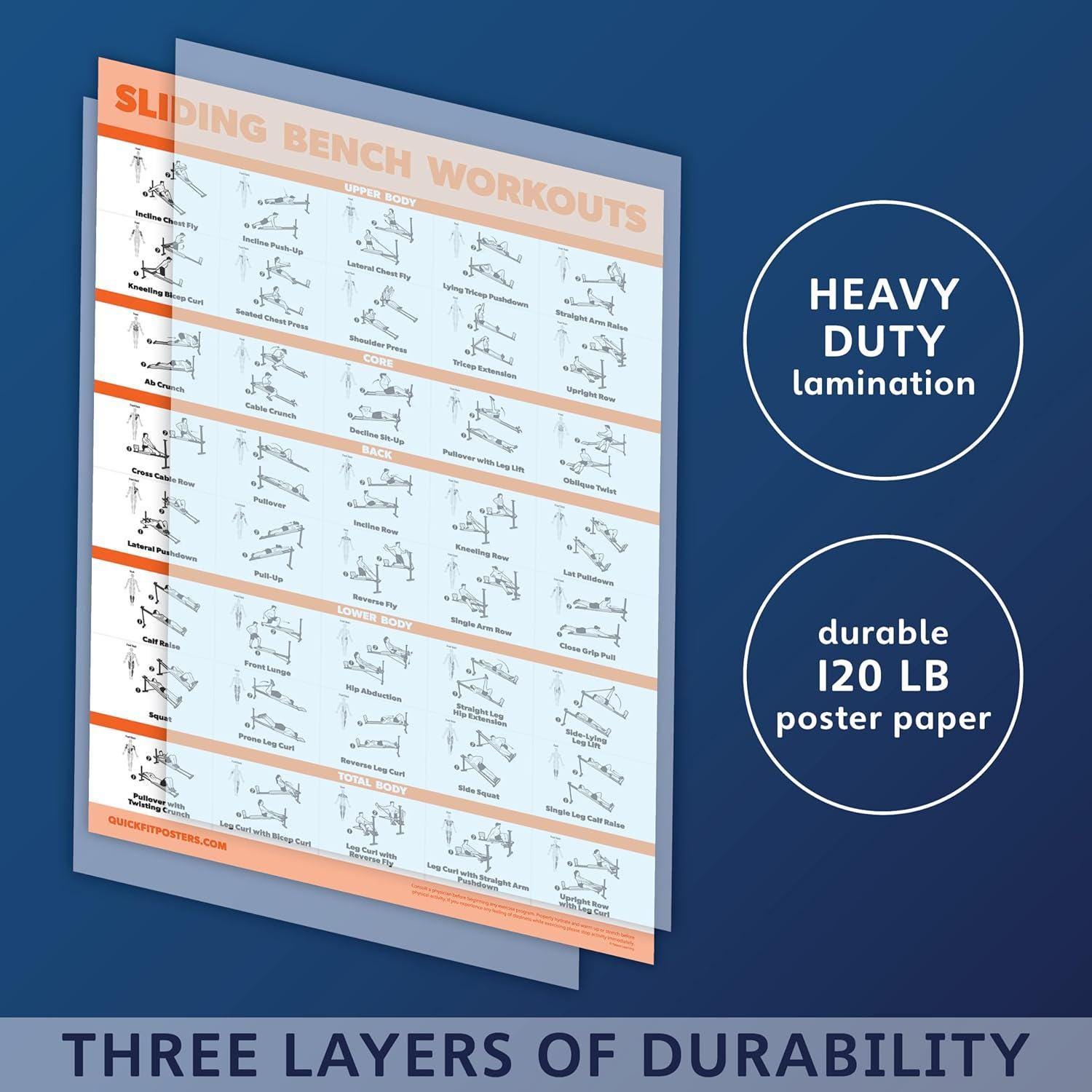Sliding Bench Workout Poster - Incline Bench Exercise Chart for Total ...