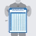 Multiplication Table Poster for Kids - Educational Times Table Math ...