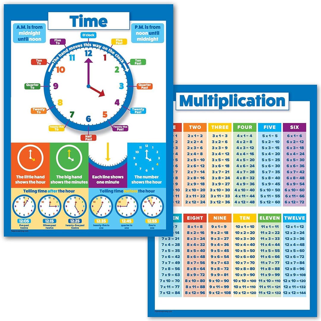 Multiplication Table and Telling Time Educational Posters for Kids - 2 ...
