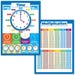 Multiplication Table and Telling Time Educational Posters for Kids - 2 ...