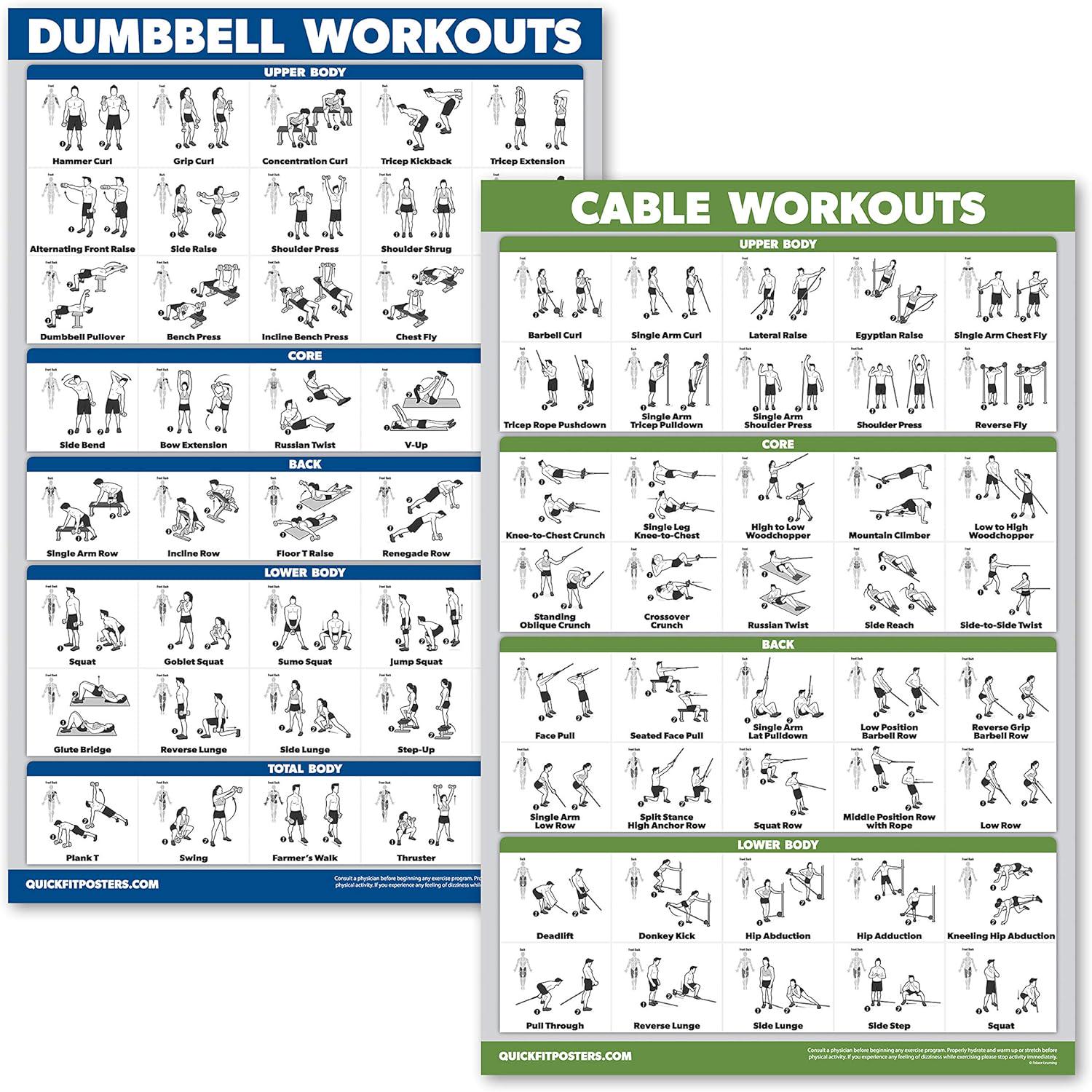 2 Pack: Dumbbell Workout Poster + Cable Machine Exercise Routine - Set ...