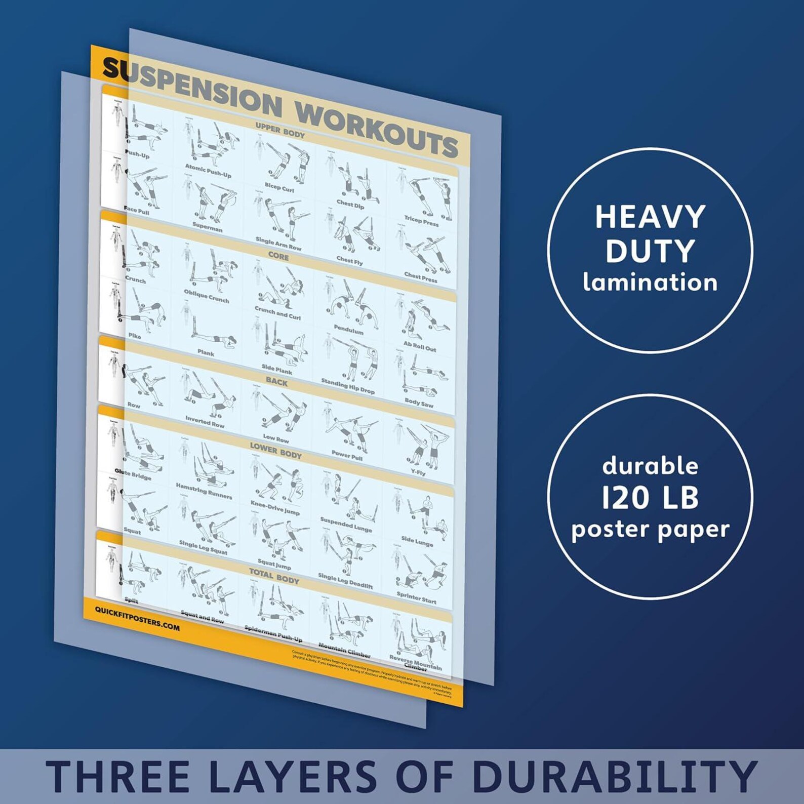 3 Pack Suspension Workout Posters - Volume 1, 2 & 3 - Exercise Charts ...