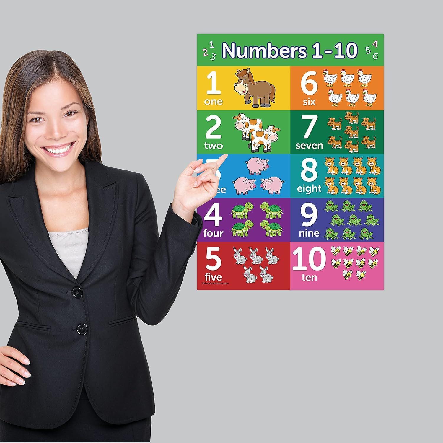 Numbers 1-10 Poster Chart - LAMINATED 18" X 24" - Etsy
