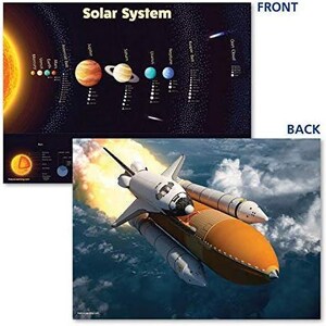 Solar System Poster - Laminated - Durable Wall Chart of Space and ...