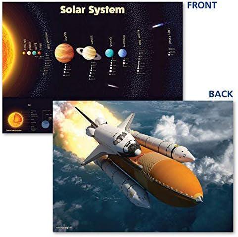 Solar System Poster - Laminated - Durable Wall Chart of Space and ...
