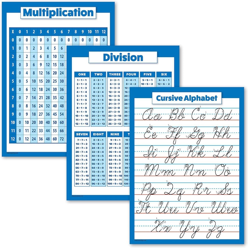 3 Pack - Multiplication Table Poster + Division + Cursive ABC Alphabet ...