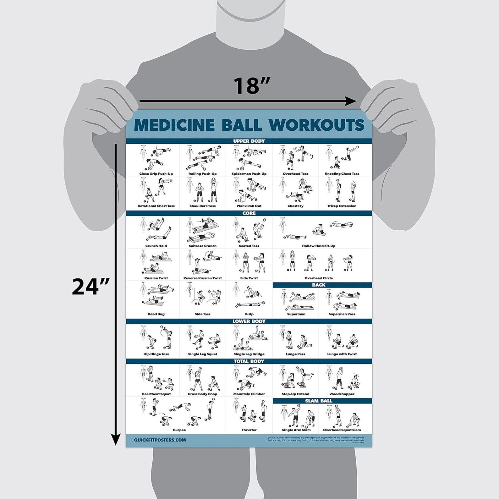 Medicine Ball Workout Poster - Exercise Routine for Medicine & Slam ...